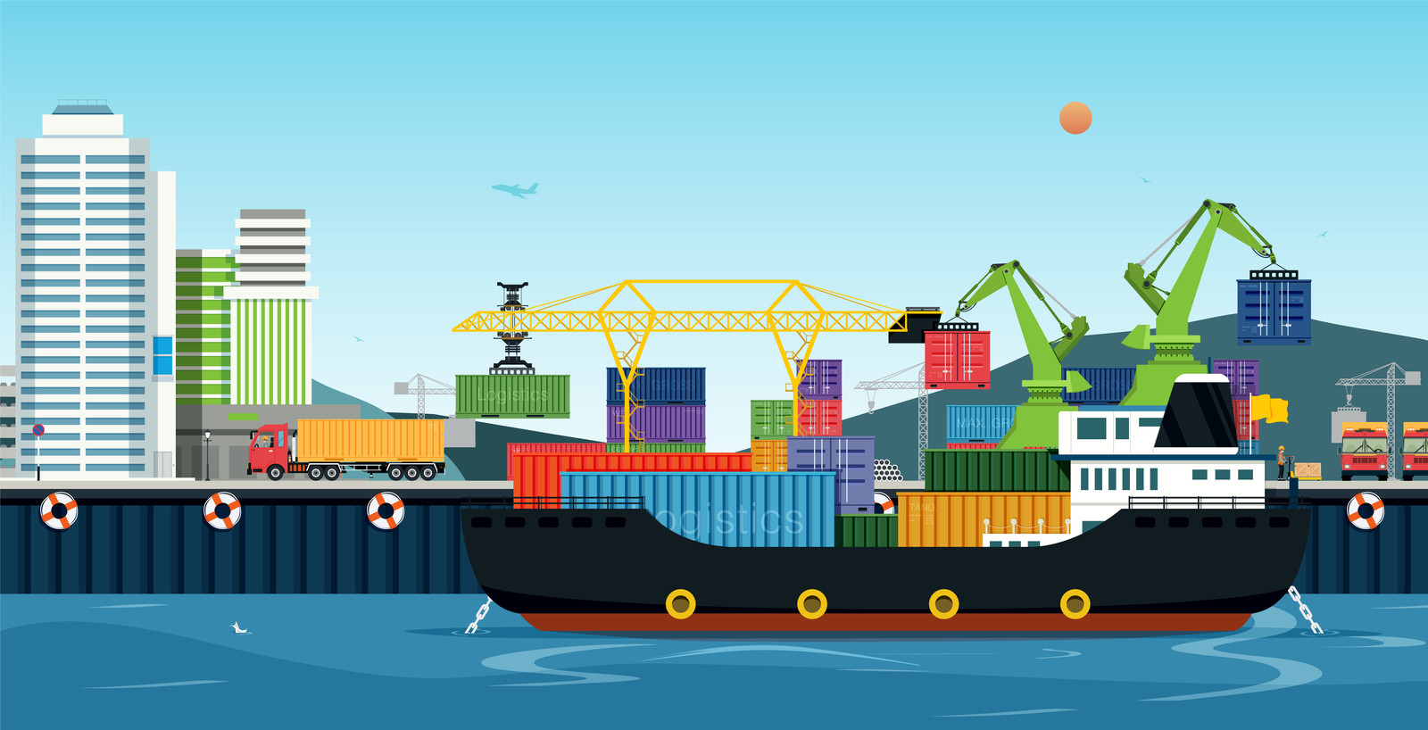 International Relocation | Moving Overseas | Moving to Another Country